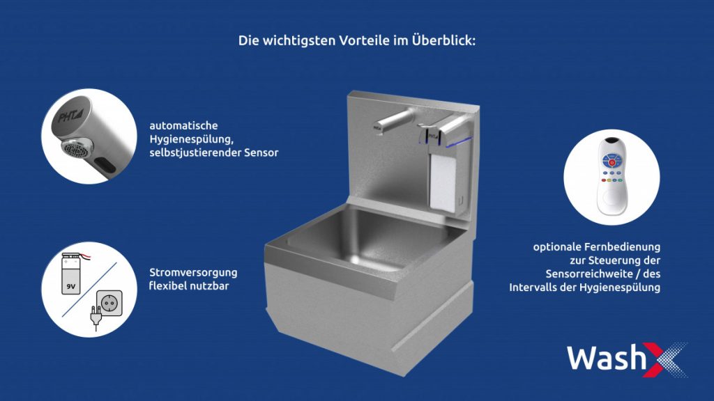 Maximale Hygiene in Bäckereien mit den PHT-Konzepten